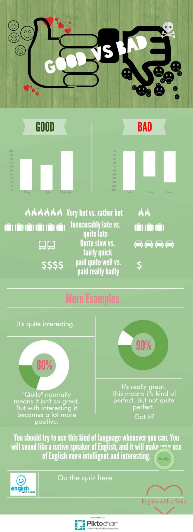 Pretty Darn Good – Valuing things with Good and Bad – English with a Smile