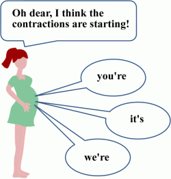 Contractions (I’ve, he’s, I’m, don’t etc.) – English with a Smile
