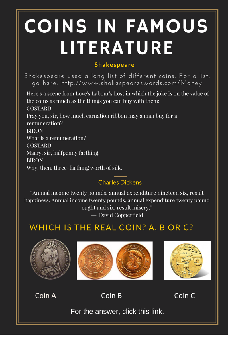 The Fascinating World of US and UK Coins – Reading Comprehension & Quiz ...