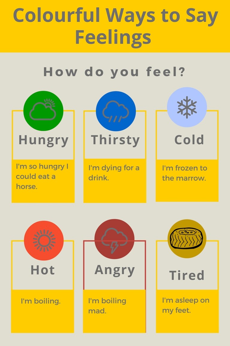 Colourful Ways to Say How You Feel – English with a Smile